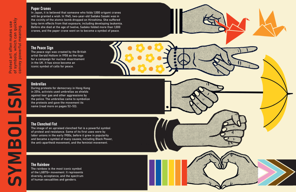 Show up, Speak up, Stand up: How protest art is leading our movements